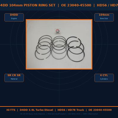 China 104mm Diesel Engine Piston Ring Set OE 23040-45500 Heavy Duty SR CR SR Material for D4DD Turbo Truck HD65 HD78 for sale