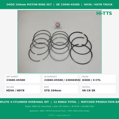 China 104mm Diesel Engine Piston Ring Set OE 23040-45500 Complete 4 Cylinder Overhaul Kit for D4DD HD65 HD78 Truck for sale