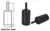 China RoHS Insulated Heat Shrinkable Anode Caps Electrical Cable Accessories for sale