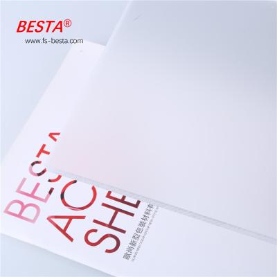 China Frosted Milky White LED Light Diffusing Opal Acrylic Sheet 1.2mm 1.5mm 2mm Thickness for Lighting Panels for sale