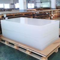 China 2mm to 120mm Transparent PMMA Acrylic Sheets with 93% Light Transmission for Advertising Signage and LED Lighting for sale