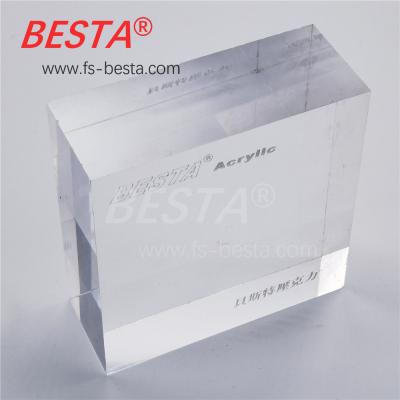 China 3mm 4mm Transparent PMMA Acrylic Board 1220x2440mm 4x8ft Clear Sheet with 93% Light Transmission for sale