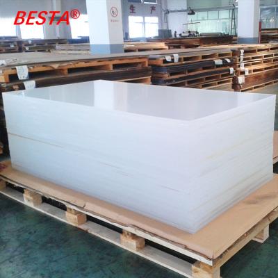 China 2mm-120mm Clear PMMA Acrylic Sheet with 93% Light Transmission for Office Furniture and Signage for sale