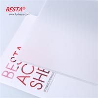 China 2-12mm Clear Acrylic Prismatic Light Diffuser Panel 4x6 Feet for LED Lighting Applications for sale