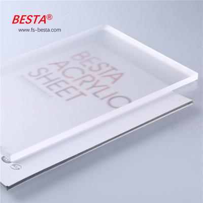 China RoHS REACH Approved Cast Acrylic Plastic Sheet 1100x2440mm - 2-120mm Thickness Range for sale
