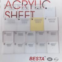 China Custom Light Guide Acrylic Sheet PMMA 1.20g/cm³ Density with High Transparency and Fireproof Rating for sale