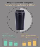 China 500ml Vacuum Insulated Cups Leak Proof Screw On Lid Non Slip Base Dishwasher Safe for sale
