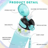 China 32oz Gym Plastic Motivational Water Jug Tritan Sports Water Bottle for sale