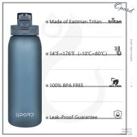 China Opard 30oz Tritan Reusable Plastic Sports Water Bottle With Leak Proof Flip Top Lid BPA Free for sale
