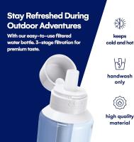 China HAS Filtered Water Bottle 700ml / 24oz Tritan Material For Camping Adventures for sale