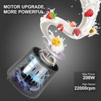 China 2x500ml Mini Blender Bottle BPA Free For Fruit Vegatable Juice for sale