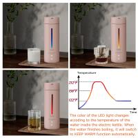 China 350ml Small Portable Kettle, Travel Kettle with Non-stick Coating, BPA Free, 3 Colors  LED Water Boiler for sale