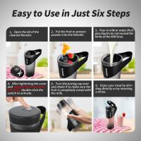 China Portable Blender,16 Oz Rechargeable Type-C Personal Mini with Ultra Sharp Four Blades,Multifunctional BPA Free Bottle for sale