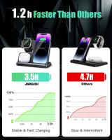 China Wireless Charger 3 in 1 Wireless Charging Station, 15W Fast Wireless iPhone Charger for iPhone 15/14/13/12/11/Pro/Max/X for sale