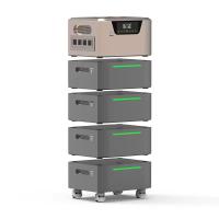China Emergency Road Rescue Home Ev Charging Station Ev Car Power Bank 20Kw Ac Portable Mobile Ev Charger With Battery Storage for sale
