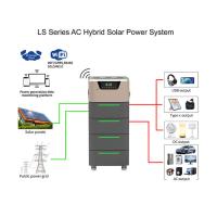 China Emergency Road Rescue Home Ev Charging Station Ev Car Power Bank 20Kw Ac Portable Mobile Ev Charger With Battery Storage for sale