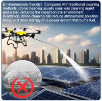 China Upgrade Your Farming Equipment with Wifi Drones Dual Cameras and Auto Return Function for sale