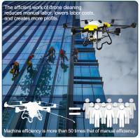 China Upgrade Your Farming Equipment with Wifi Drones Dual Cameras and Auto Return Function for sale