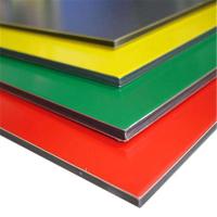 China ACP Aluminum Composite Sandwich Panel for sale