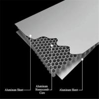 China 0.5mm Aluminum Honeycomb Sandwich Panel 600x600mm Transfer Printed for sale