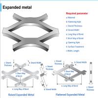China 2.0mm Thickness Mesh Ceiling Panel Aluminum Decorative Expanded Metal Ceiling Panel for sale
