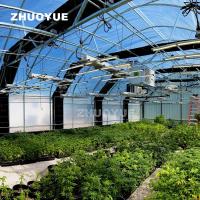China Various Sizes Light Deprivation Greenhouse with Automatic Shading System for sale