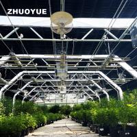 China Various Sizes Light Deprivation Greenhouse with Automatic Shading System for sale