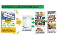 China Electric Food Waste Composting Machine 2.5L 500W Home Kitchen Metal Grinding Chamber for sale