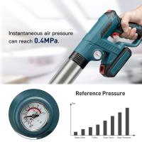 China Custom Logo Mini Toilet Pumper Unclogging Toilets ABS Stainless Steel 0.4MPa 3.2kg for sale