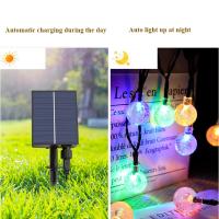China IP65 Waterproof Connectable Patio Lights for Grade Camping and Outdoor String Lighting for sale