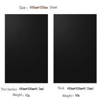 China Non Stick BBQ Grill Mat 40x33cm Fireproof Fiberglass Baking Mat for Cooking for sale