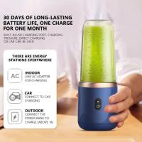 China Multifunctional USB Charging Mini Juicer for Efficiently Blending and Squeezing Fruits for sale