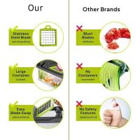 China Household Bundle Plastic Vegetable Chopper for Fruits Vegetables Green Kitchen Cutter for sale