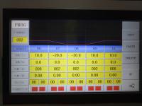 China Walk in Environmental test Walk-in Climate test Chamber for sale