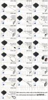 China Mini Square Retractable Anti-Theft Reel For Retail Product Positioning Install By Tape for sale