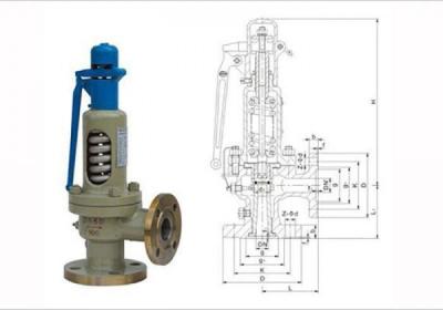 China Steel EPCB Steam Boiler Pressure Relief Valve Boiler Accessories for sale