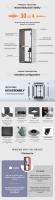 China Model L Modern Silence Pod Soundproof Meeting Booth For Mall / Airport / Station for sale