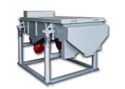 China Liquid Materials Small Vibrating Screen , Linear Motion Vibrating Screener for sale