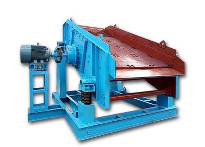 China Precised  Circular Vibrating Sieve Equipment Closed Structure For Quartz Sand for sale