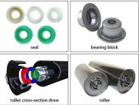 China Conveyor Carrying Idler Rollers To Keep Belt Running In Track For Tube Conveyor System for sale