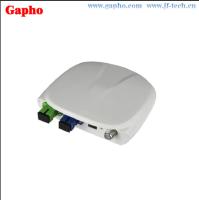 China GAPHO FTTH Optical Receiver WS-OR19 47-1006MHz WDM for CATV Triple Play for sale