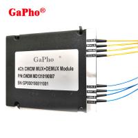 China 8 Channel 900um Loose Tube DWDM Mux Demux LC APC Low Insertion Loss 1.5dB for sale