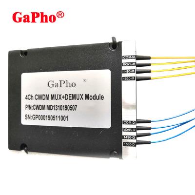 China Channel Wavelength 1471 1611nm CWDM OADM Module CATV DWDM Network for sale