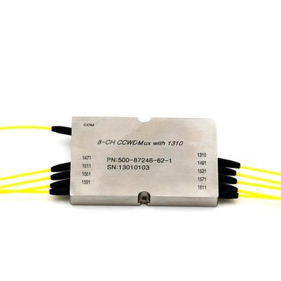 China CCWDM WDM Module 4 Channel 8 Channel Optical Passive Component for Network Construction for sale