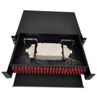 China FC 48 Port Patch Panel 2U Rack Mount Cold Rolled Steel Sheet for sale