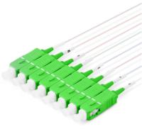 China SC APC 1x8 Fiber PLC Splitter 900μM Miniature Planar Waveguide for sale