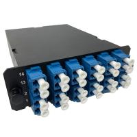 China LGX 12 Port Fiber Optic Patch Panel High Density 1U Rack Mount for sale