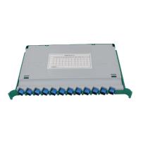 China FTTH Tray Type Optical Fiber PLC Splitter 1x32 Low Insertion Loss 1260-1650nm for sale
