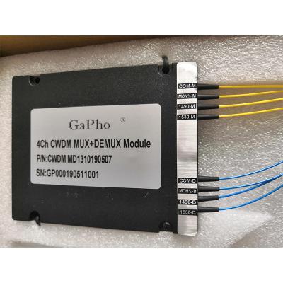 China 3CH-18CH WDM CWDM DEMUX With Low Polarization Dependent Loss for sale