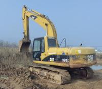 China Active Trade for Cat 320C Excavator in 3400 Working Hours 21115KG Operating Weight for sale